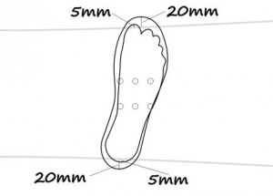 What’s the Ideal Snowboard Width? | Snowboarding Profiles