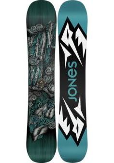 What are the Different Types of Snowboards | Snowboarding Profiles