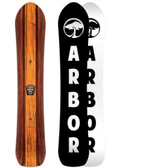 What are the Different Types of Snowboards | Snowboarding Profiles