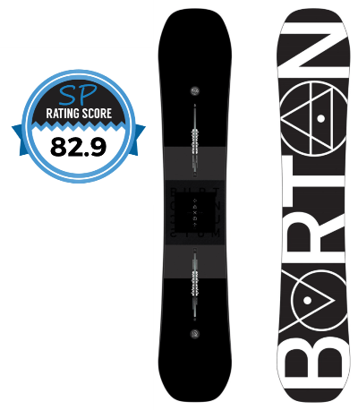Burton Custom X Flying V Review: All-Mountain Snowboard Reviews ...