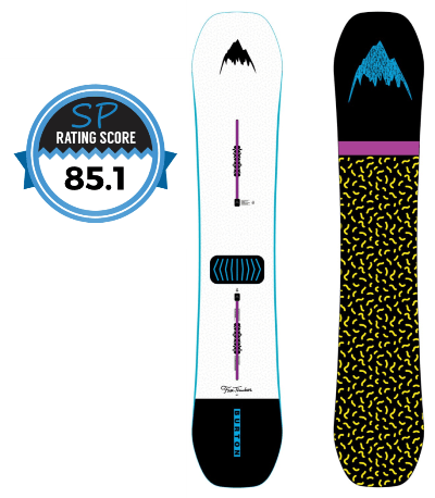 Burton Free Thinker Snowboard Review | Snowboarding Profiles