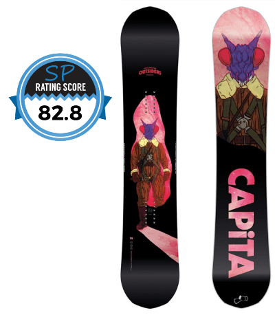 Capita Outsiders Snowboard Review | Snowboarding Profiles