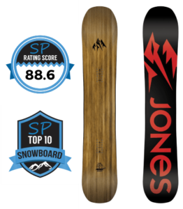 Jones Flagship Review | Snowboarding Profiles