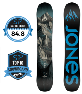 Jones Explorer Review: All-Mountain Snowboard Reviews | Snowboarding ...
