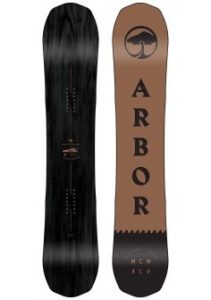 BEST SNOWBOARDS FOR INTERMEDIATE RIDERS 2023-2024 | SP