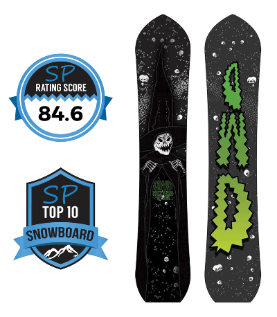 Dinosaurs Will Die Wizard Stick Snowboard Review | Snowboarding Profiles