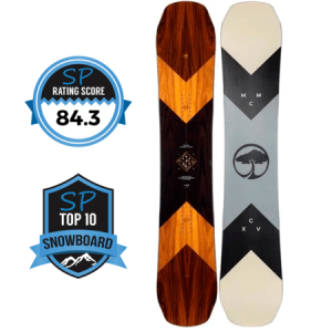 Top 6 Aggressive All Mountain Snowboards 2021-2022 | SP