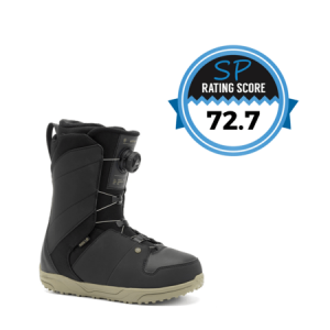 Ride Anthem Review | Snowboarding Profiles