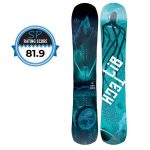 Lib Tech Rasman Snowboard Review | Snowboarding Profiles