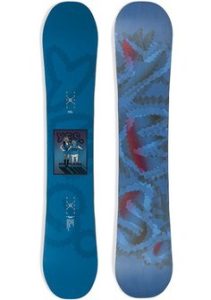 Best Snowboards for Intermediate Riders 2024-2025 | SP